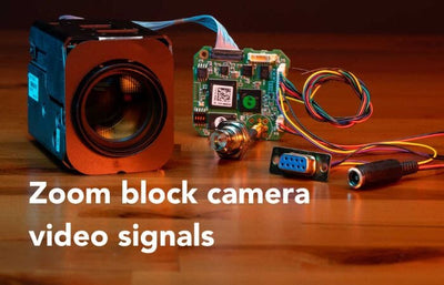 Guide to Zoom Block Camera's Video Outputs
